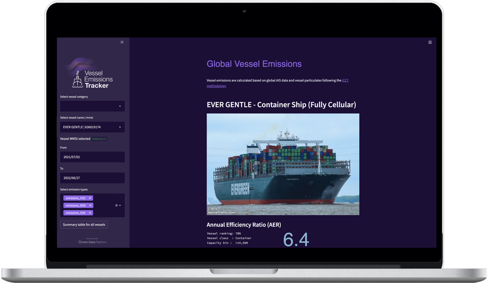 The Ocean Data Platform — HUB Ocean | Dedicated to Unlocking Ocean Data