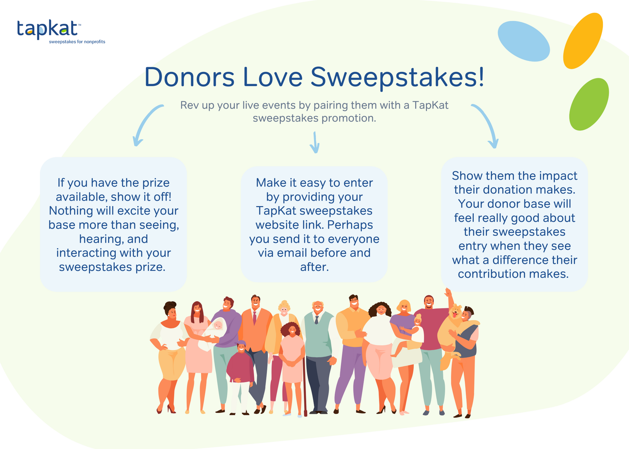 How to Promote Your Sweepstakes Fundraiser at Live Events | TapKat