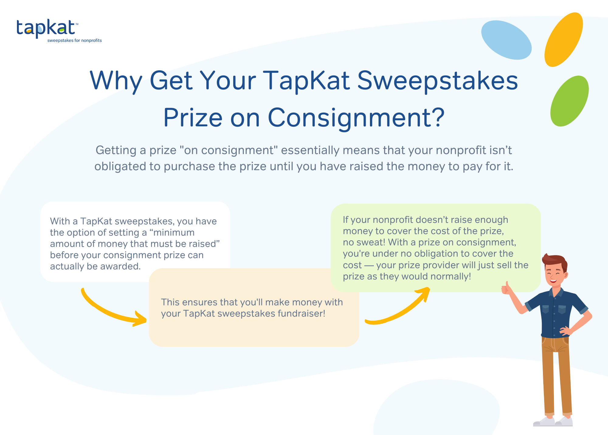How to Get a Prize on Consignment for Your TapKat Sweepstakes | TapKat