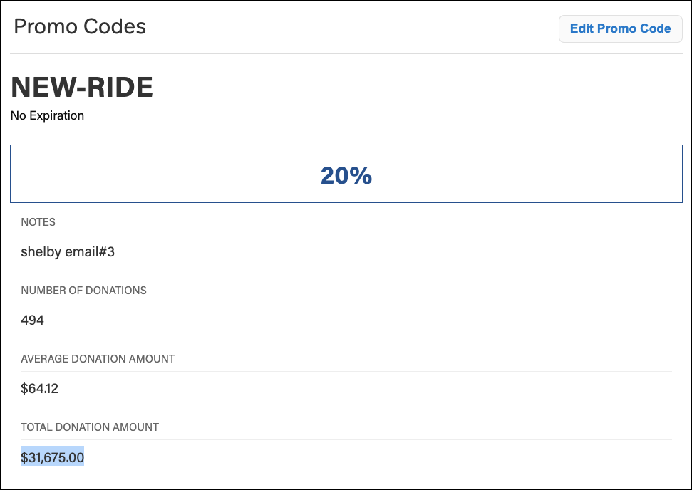 10 Best Practices for Launching and Promoting an Online Sweepstakes ...