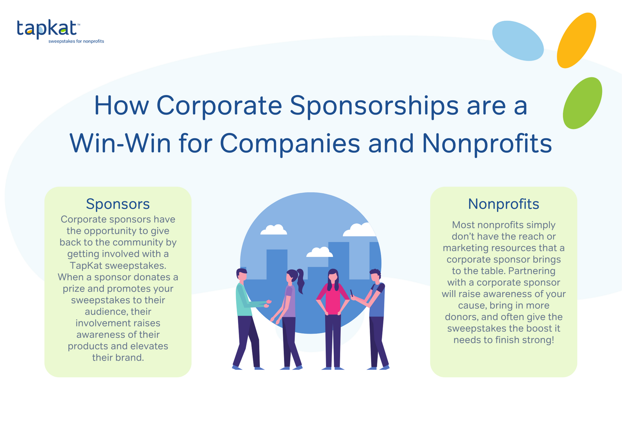 How a Corporate Partnership Will Help You Reach More People and Raise ...