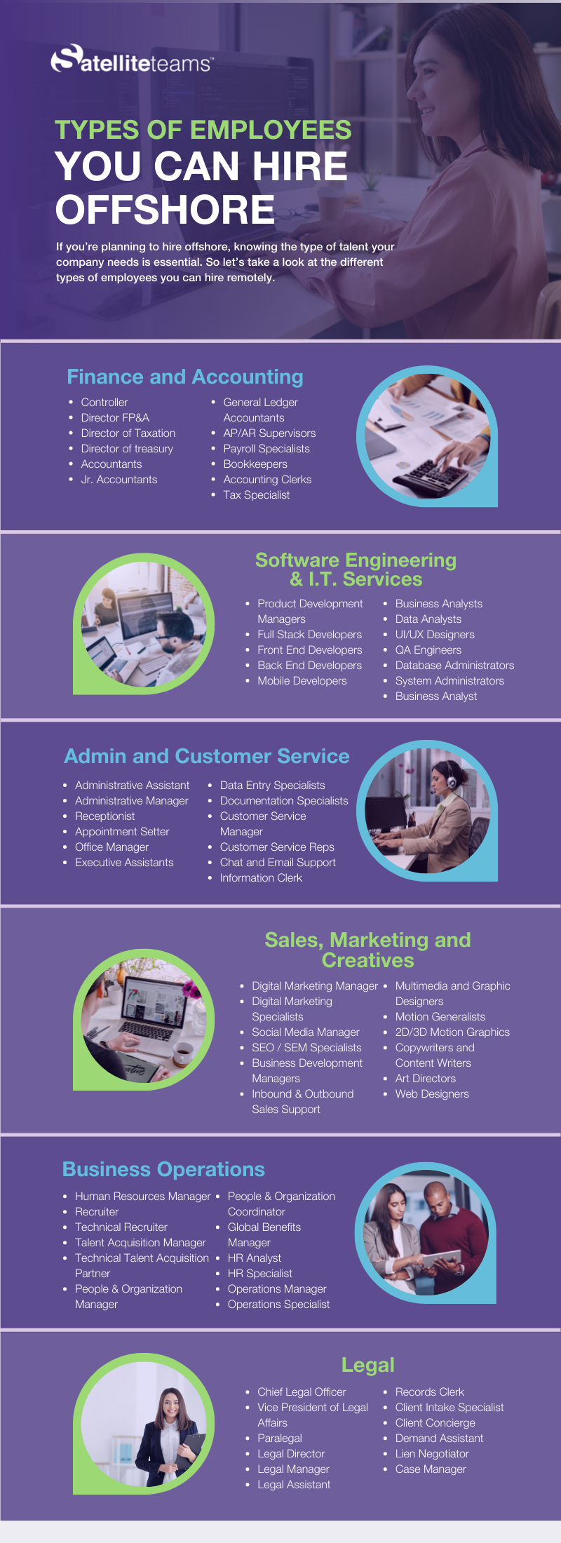 Types of Employees You Can Hire Offshore | Infographic — Satellite Teams