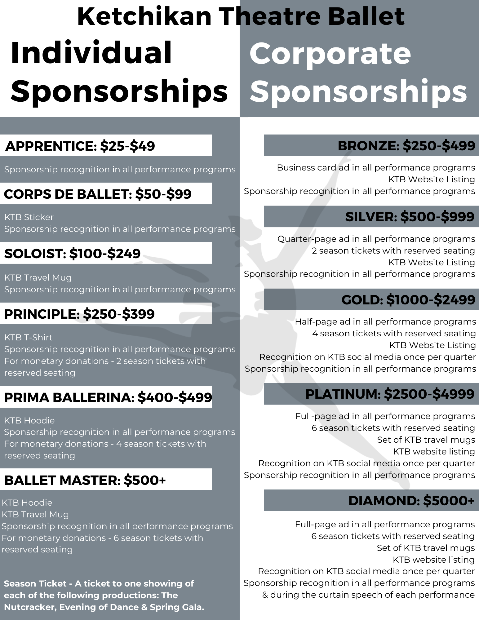 KTB Sponsorship — Ketchikan Theatre Ballet