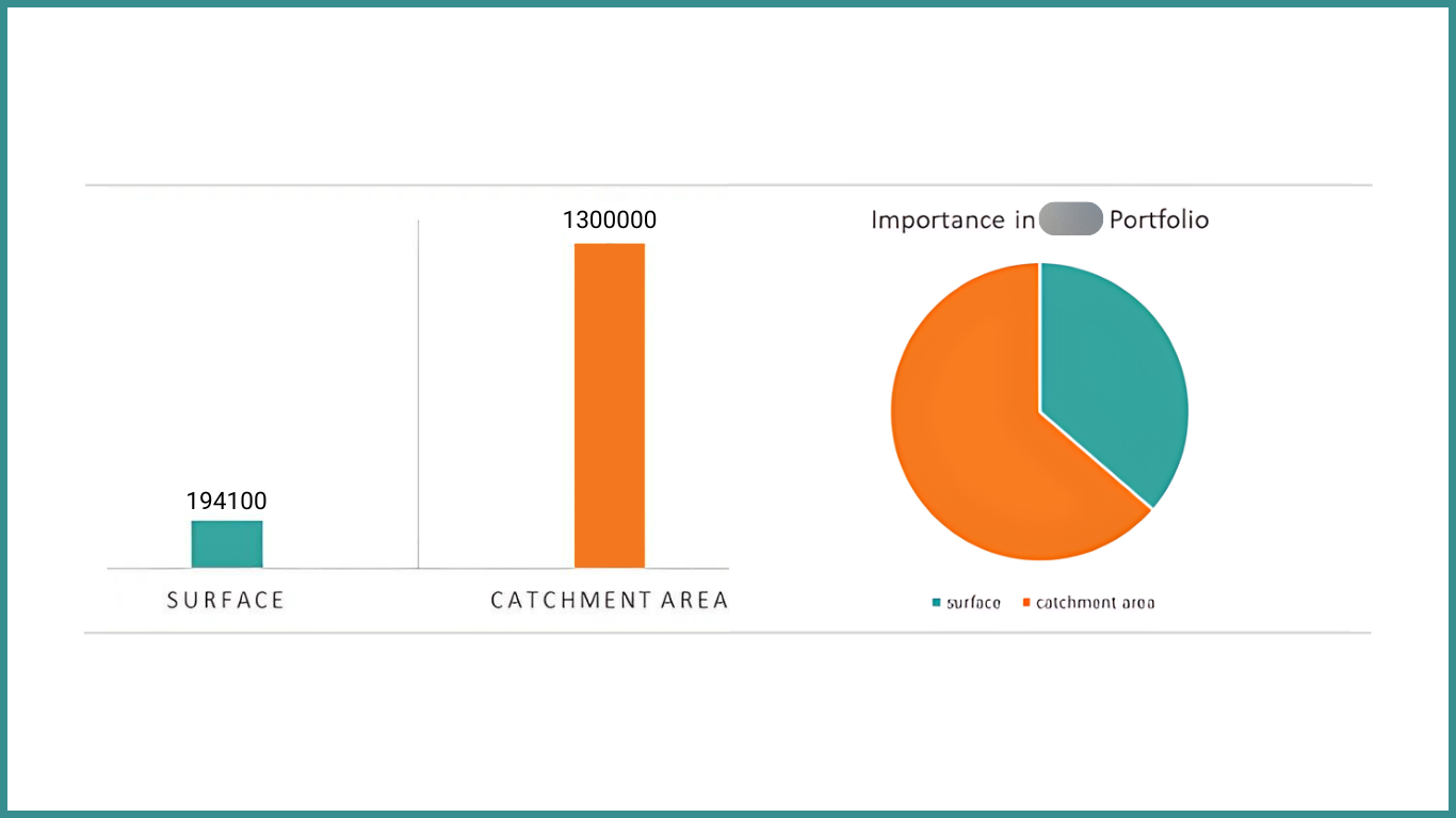Asset Mapping Database Quantcube Technology