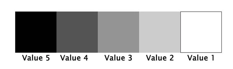 How to Paint 5 Value Scale — Ashwini Sadekar