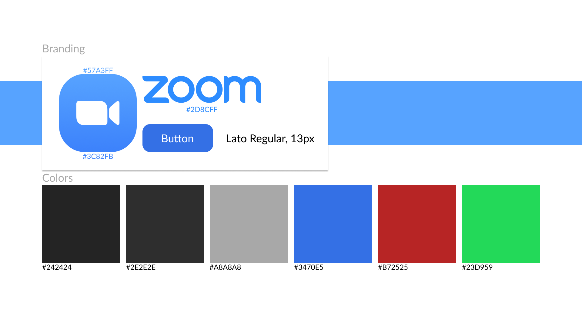Zoom Feature Case Study — Kimberly Tanny UX/UI Design Portfolio