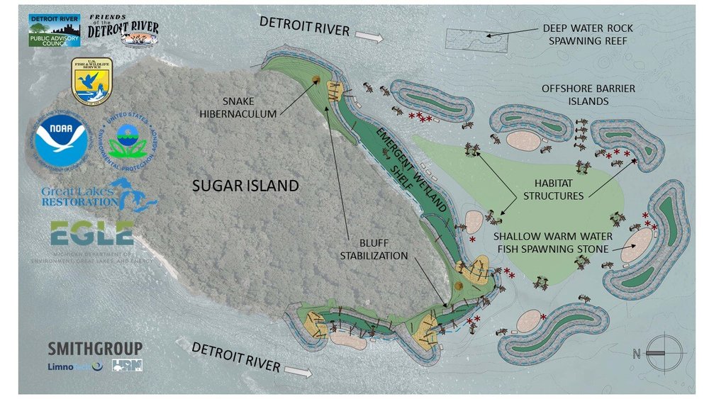 Sugar Island — Friends of the Detroit River