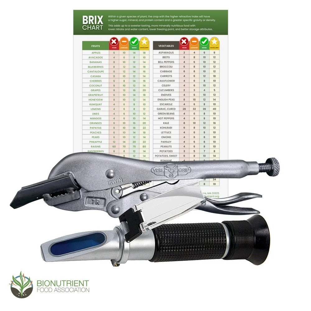 Bionutrient Food Association