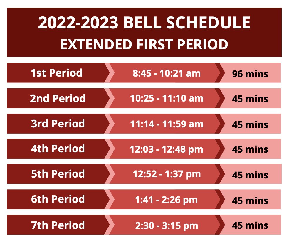 Deal Bell Schedules — Alice Deal Middle School