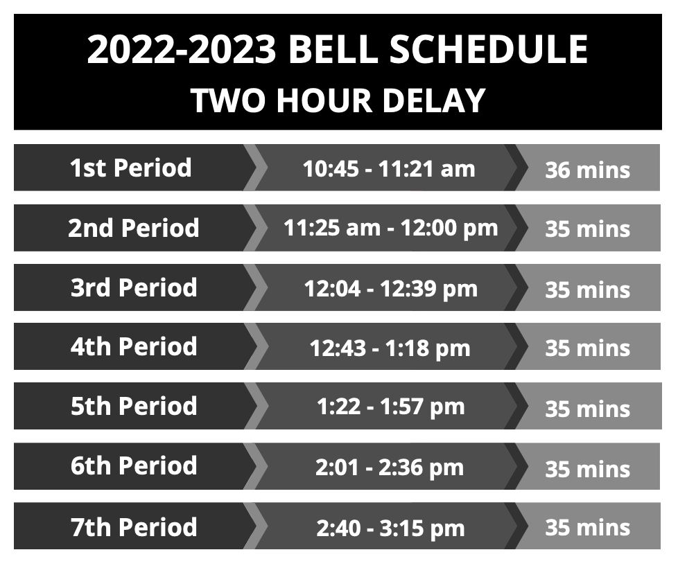 Deal Bell Schedules — Alice Deal Middle School