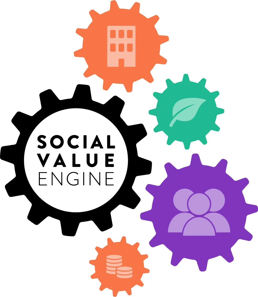 Accredited Tools and Software — Social Value International