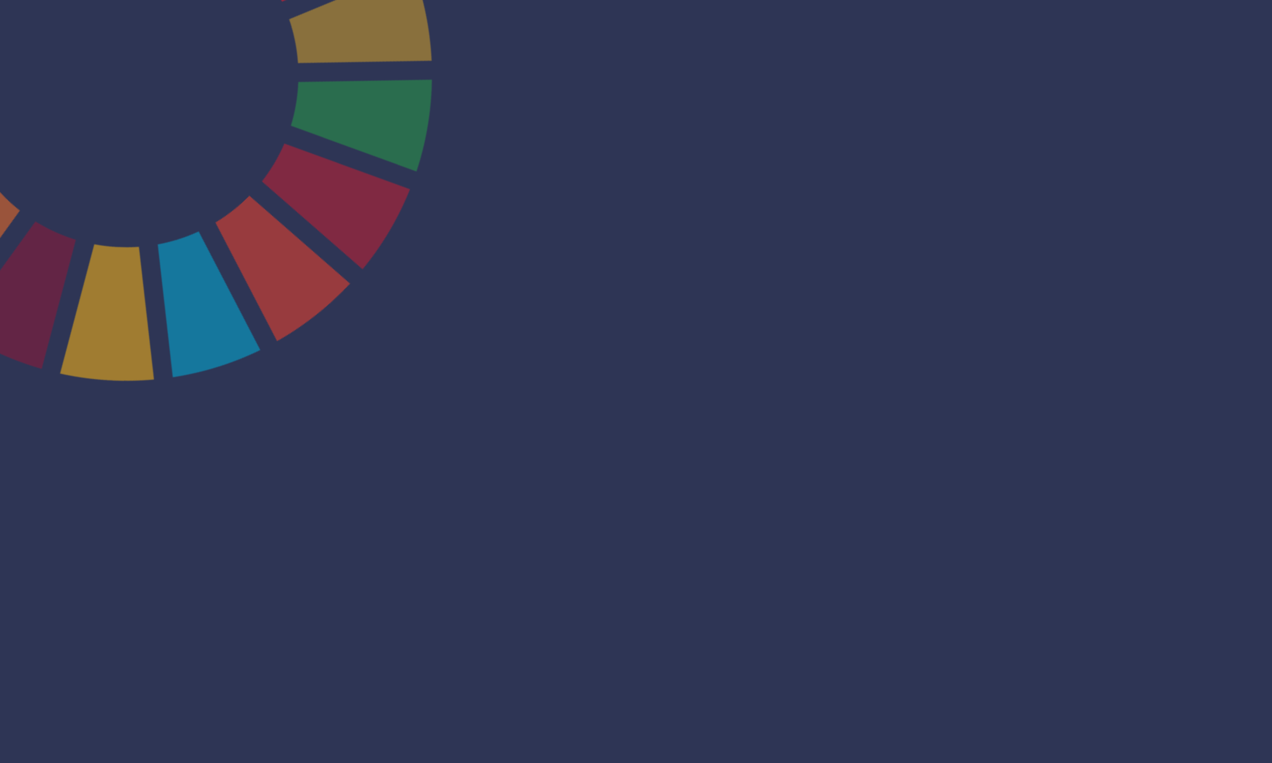 SDG Impact Standards Assurance Scheme — Social Value International