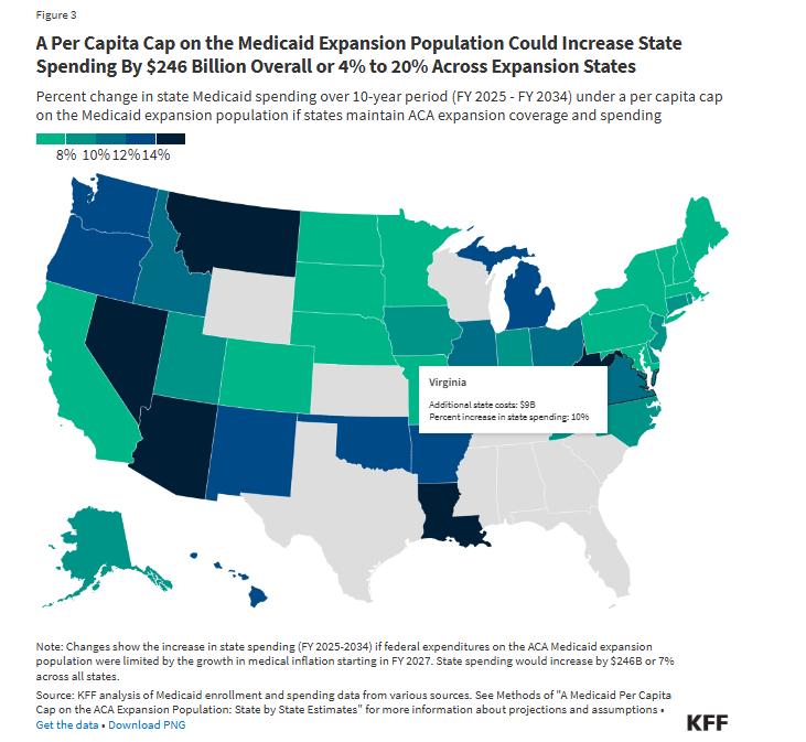 A Medicaid Per Capita Cap on the ACA Expansion Population: State by ...