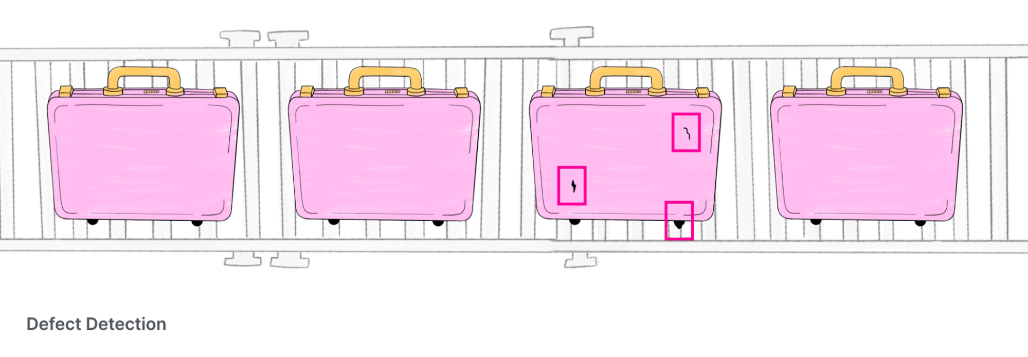 Is Your Machine Learning Model Bingeing on Junk Data? Part 3 — Duality ...
