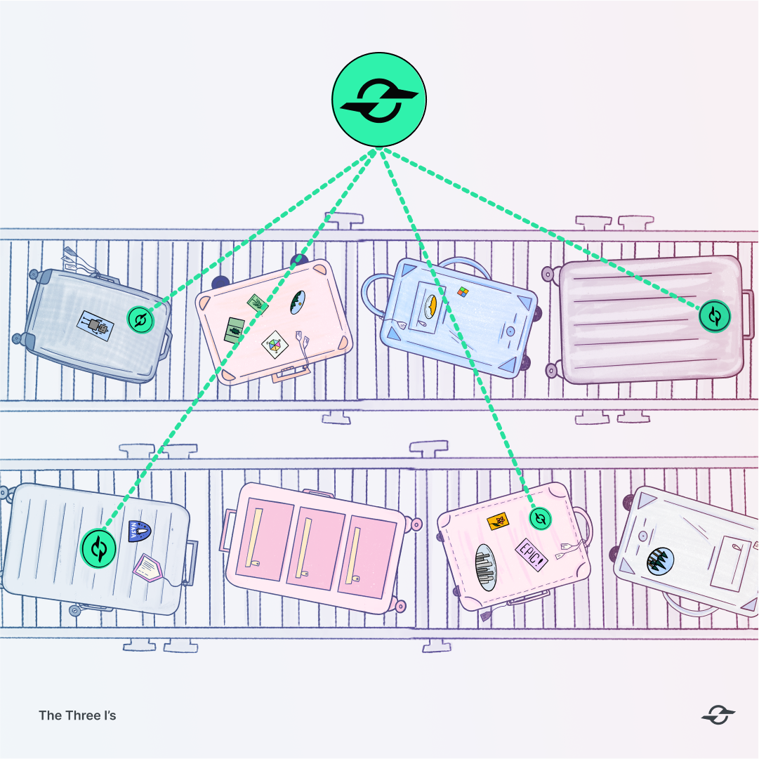 Is Your Machine Learning Model Bingeing on Junk Data? — Duality Robotics