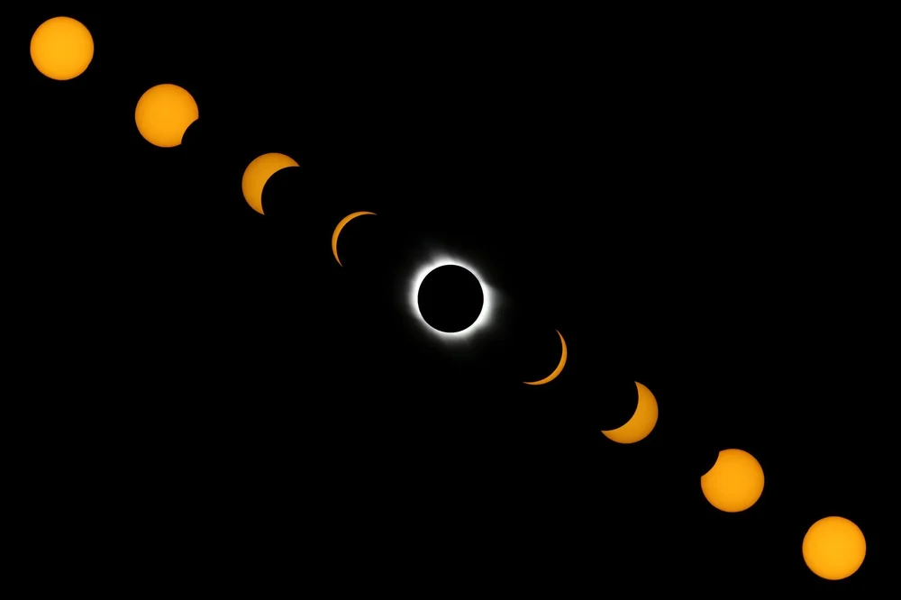 Experience the Total Solar Eclipse in the Adirondacks | Things to Do in the Adirondacks