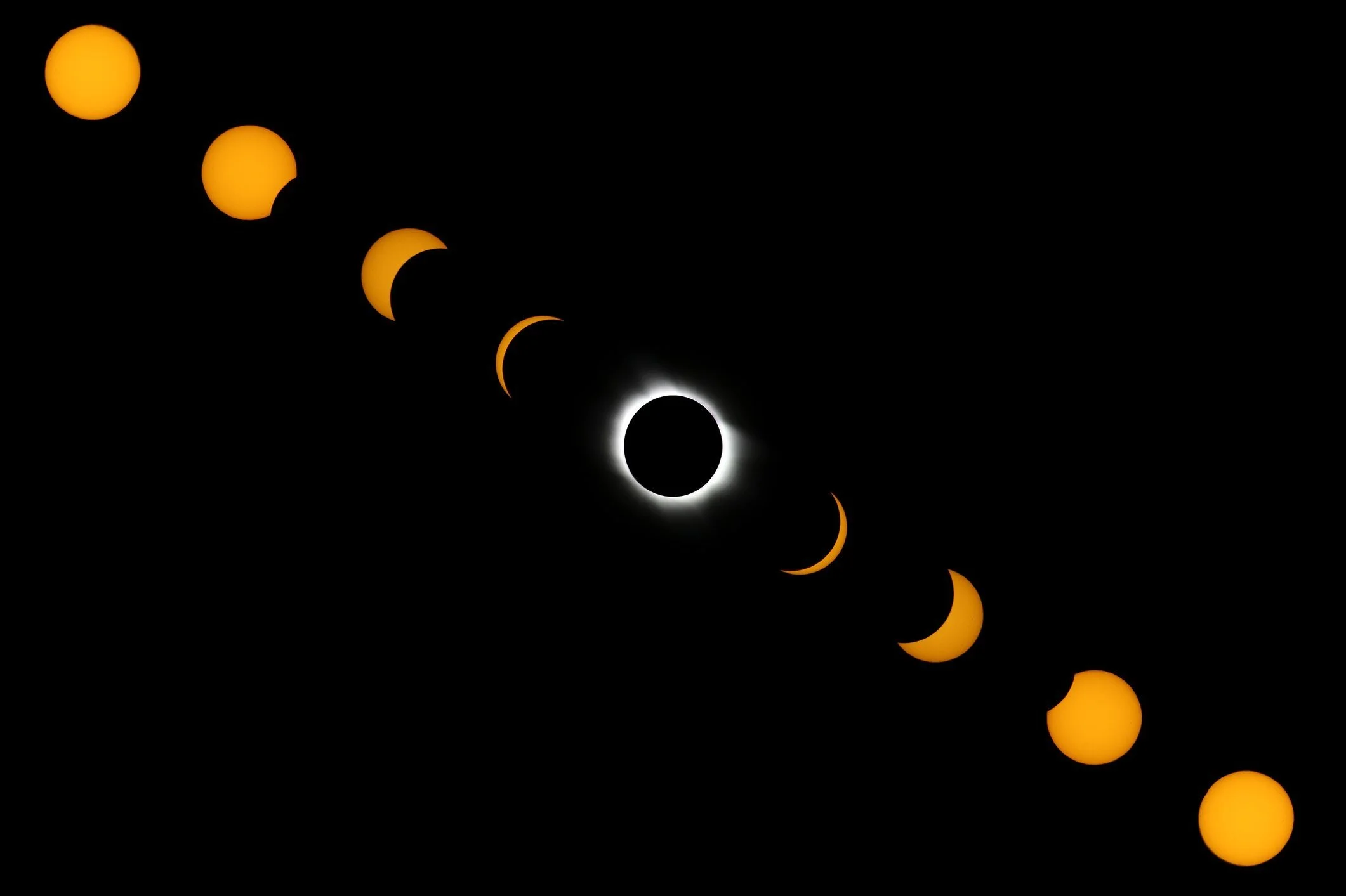 Experience the Total Solar Eclipse in the Adirondacks | Things to Do in ...