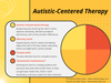 What is Autistic-Centered Therapy? — Matt Lowry, LPP