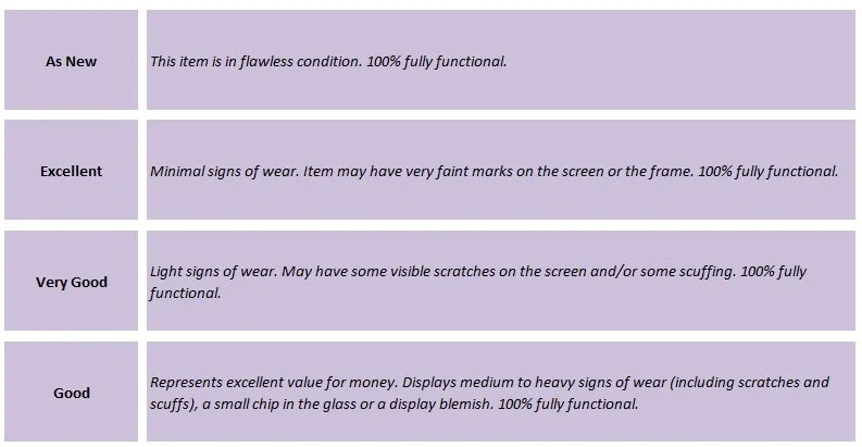 Phones & Tablets — Jessups Phone, Tablet and Computer Repairs