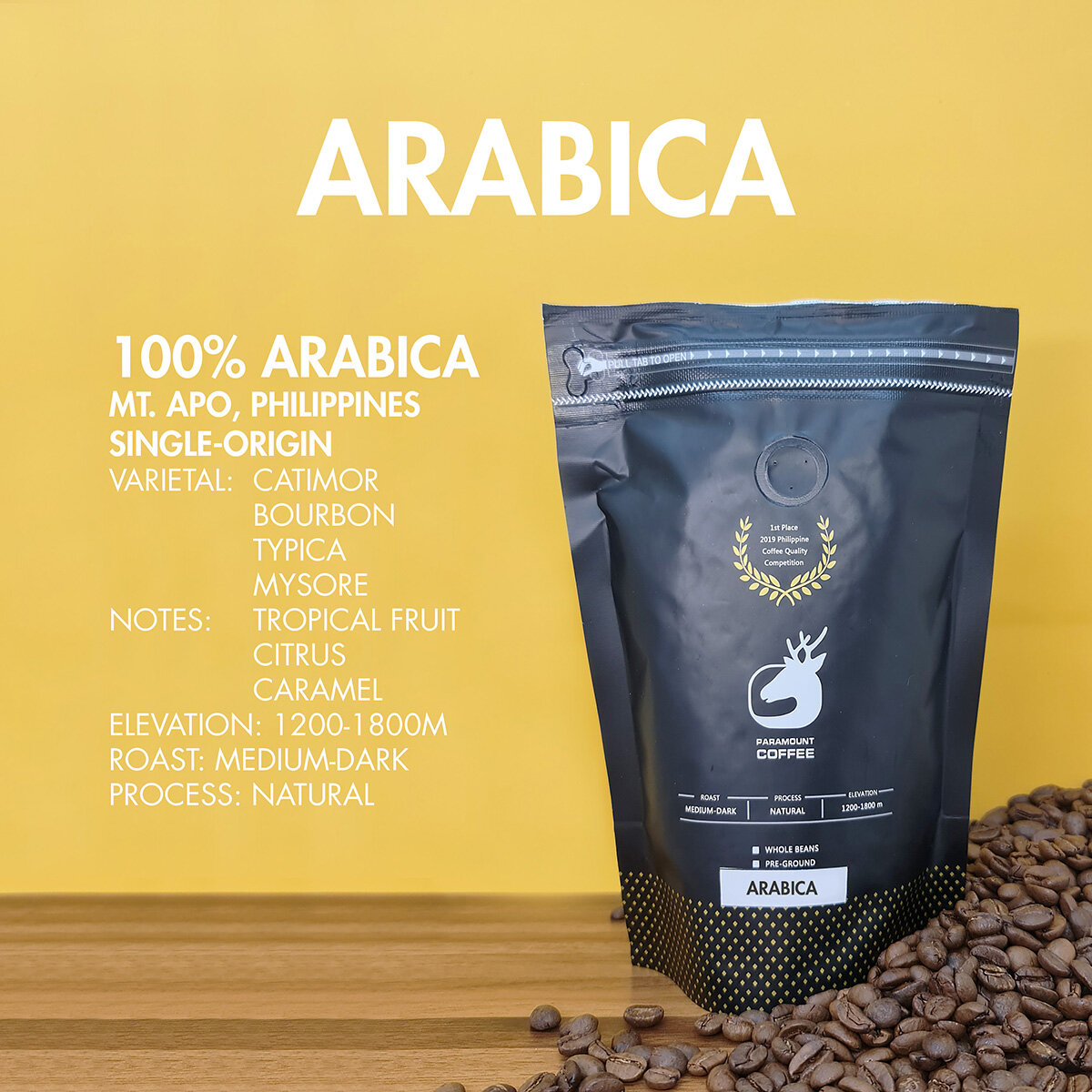 Our Beans — Paramount Coffee