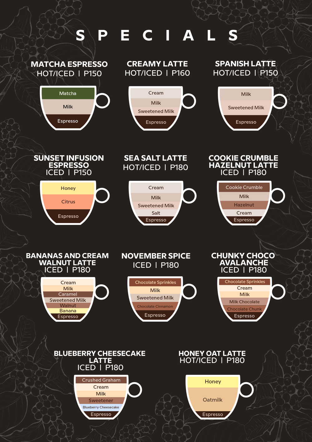 Paramount Coffee MENU — Paramount Coffee