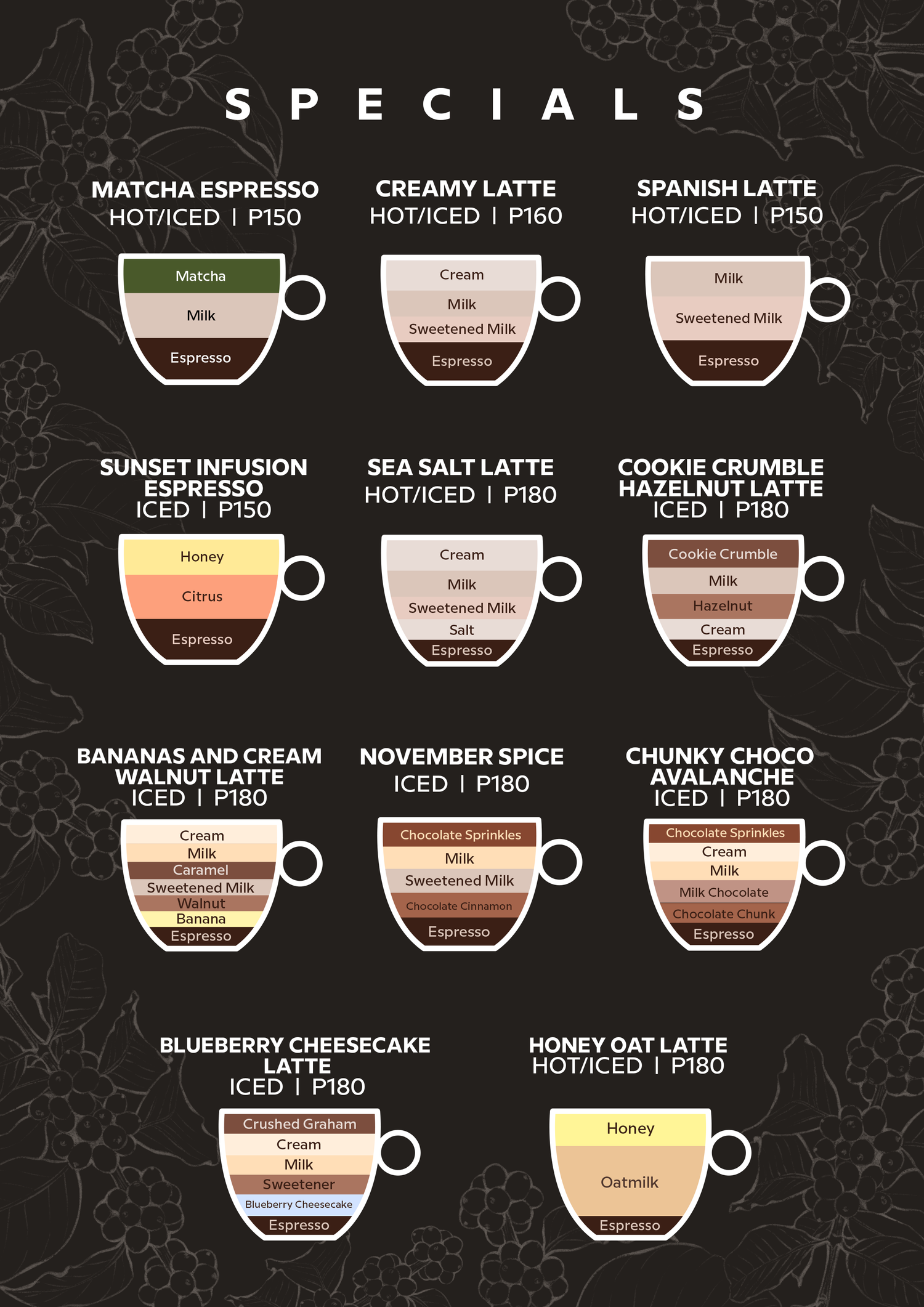Paramount Coffee MENU — Paramount Coffee