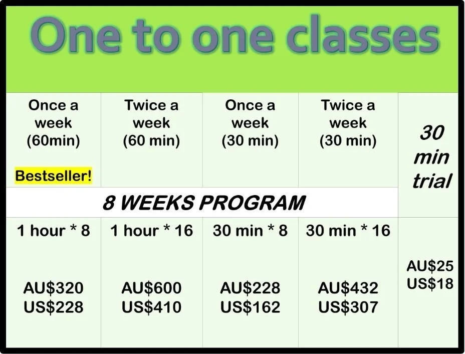 Course of Learning Korean — Korean International Society School