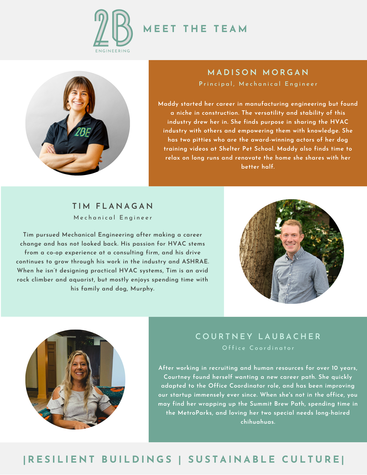 Meet the Team- Old — 2BEngineering