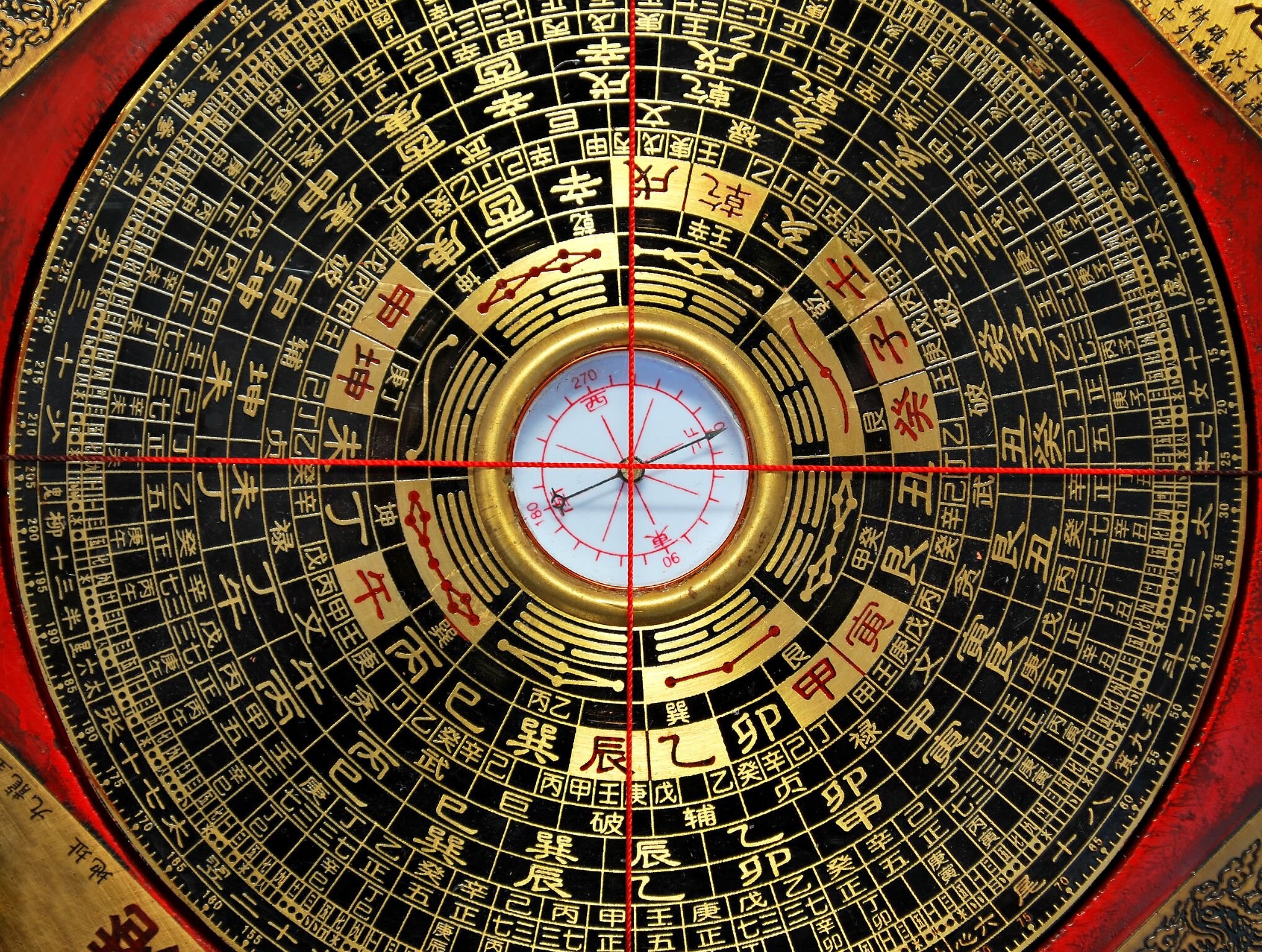 History of Feng Shui — Feng Shui Style