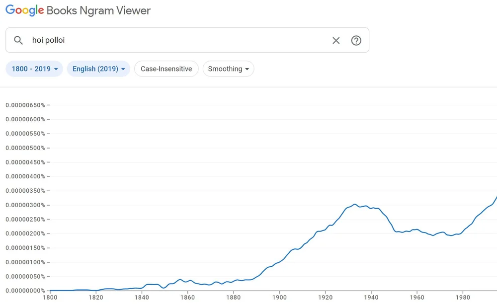 Google NGrams Viewer — PAULINE WILSON
