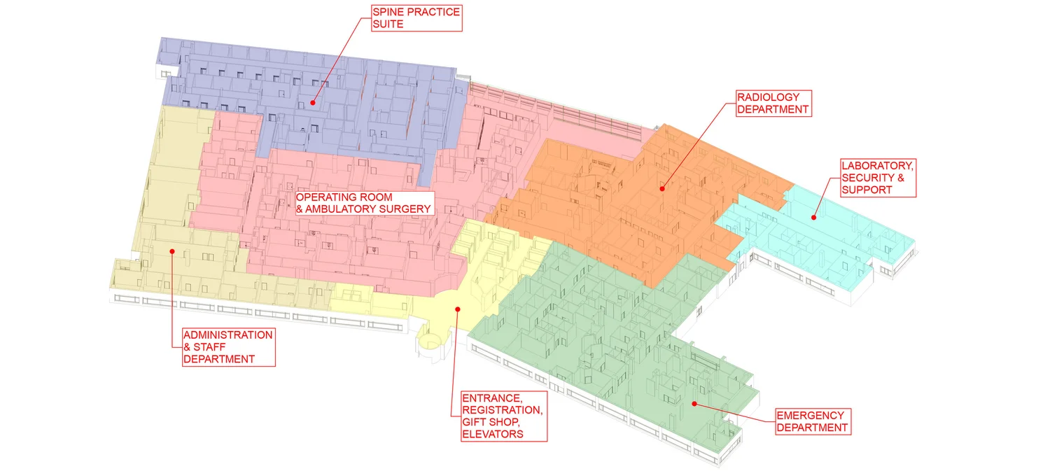 NYP Allen Expansion — JBA