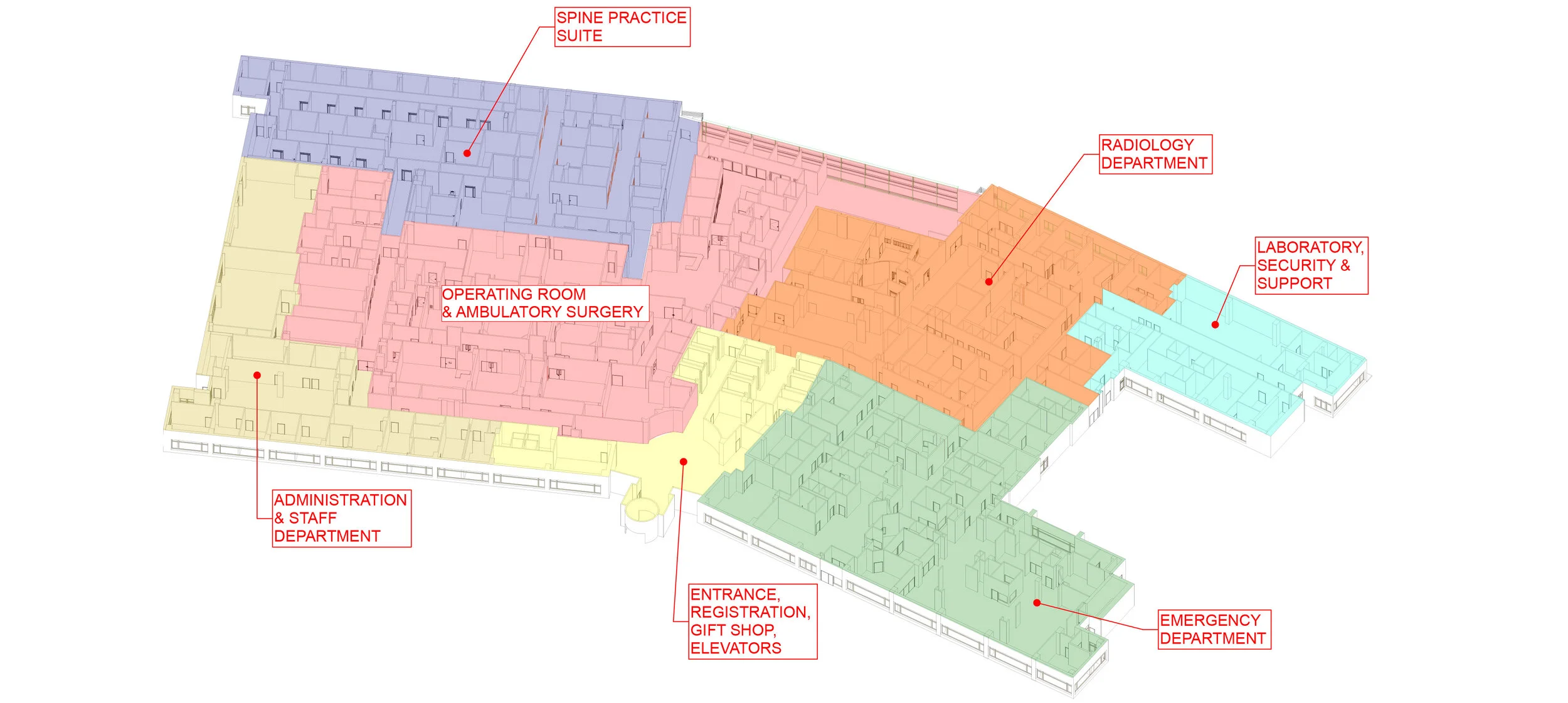 NYP Allen Expansion — JBA