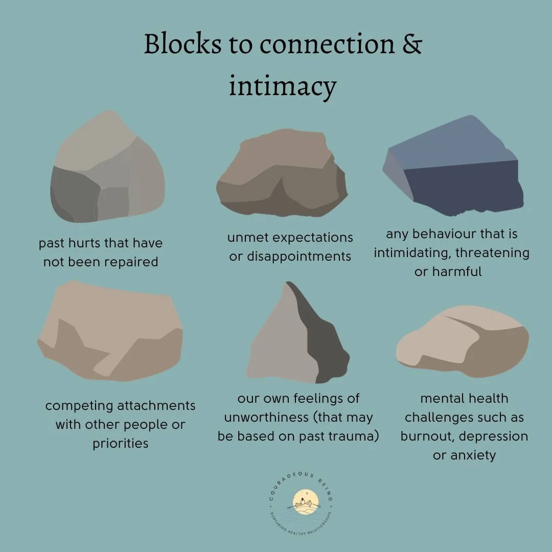 Courageous Being - Nurturing Healthy Relationships