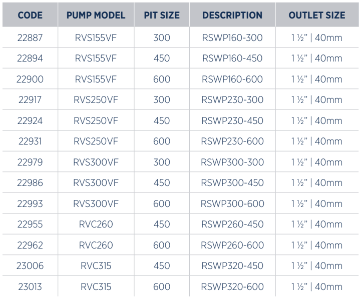 REEFE RSWP Series Stormwater Pump Out Stations — Quality Pumps ...