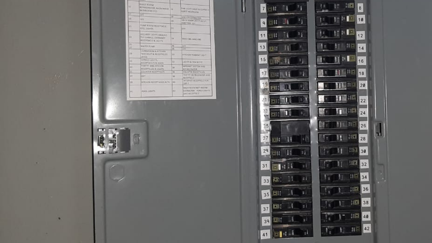 Electrical Solutions | Electrical Wiring — Vegas Electric