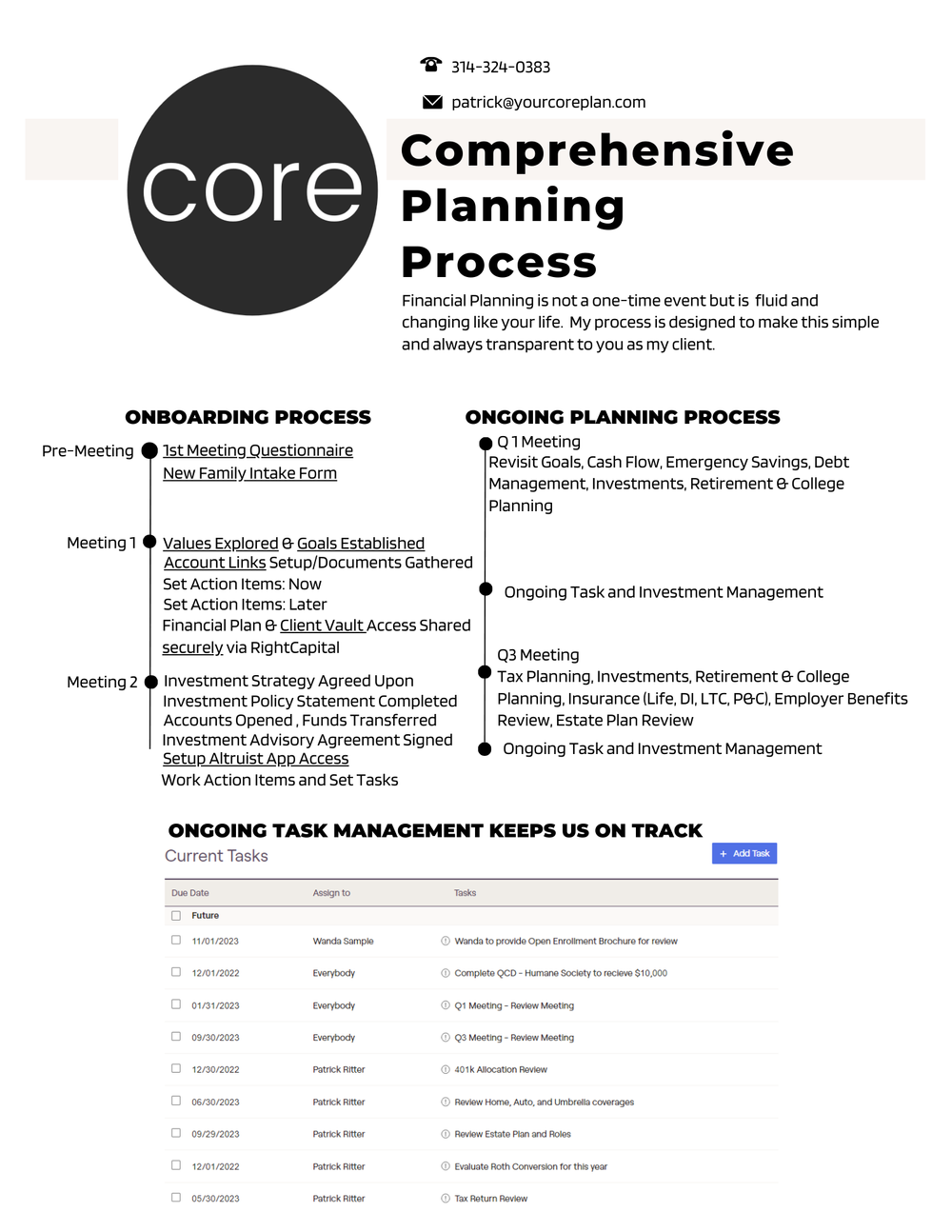 Patrick Ritter — core planning