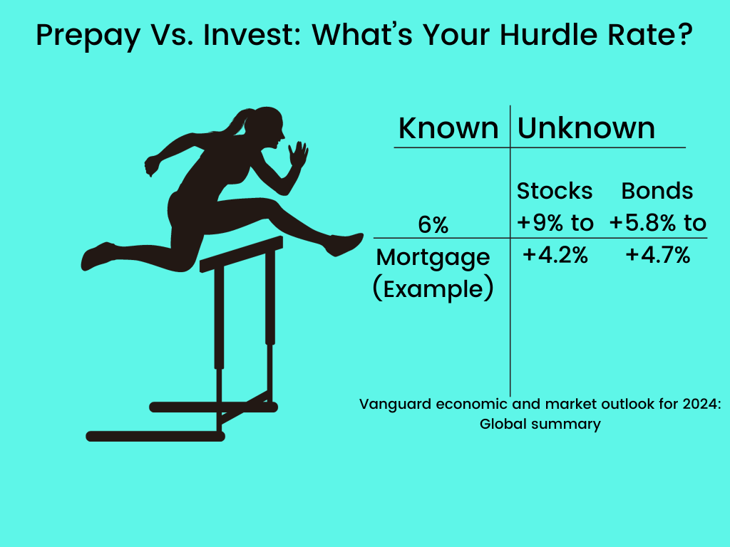 Patrick Ritter — core planning