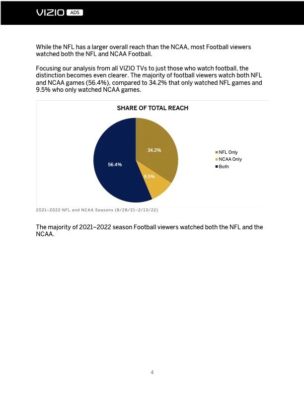Advertising To Football Fans: Who They Are, What They Watch, And How To ...