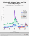The Zendaya Effect: Turning Every Release Into A Cultural Moment — TVREV