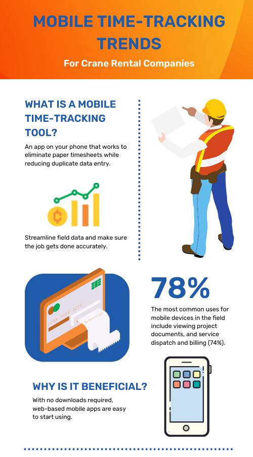 Crane Rental Timesheet Tool Helps Foreman Reduce Duplicate Data Entry ...