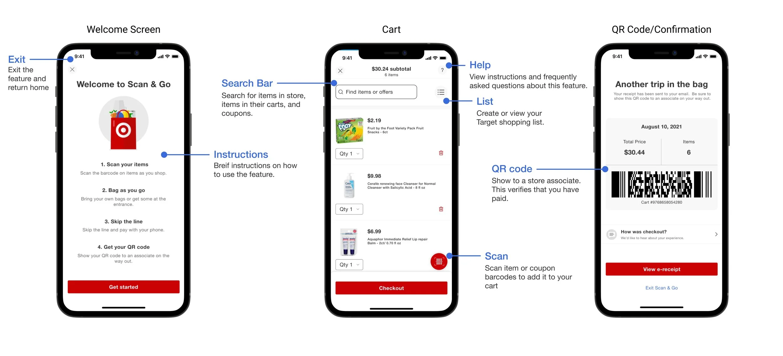 Target Scan & Go — Kia Porter