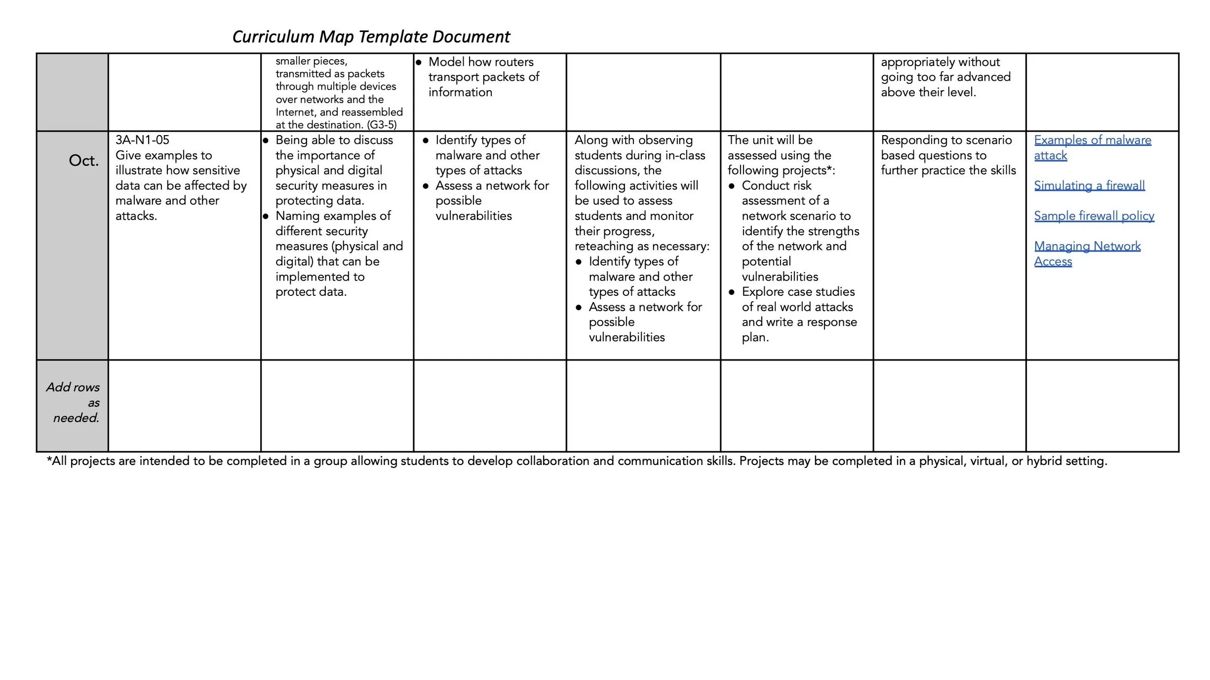 Instructional Planning — Richards Education Portfolio