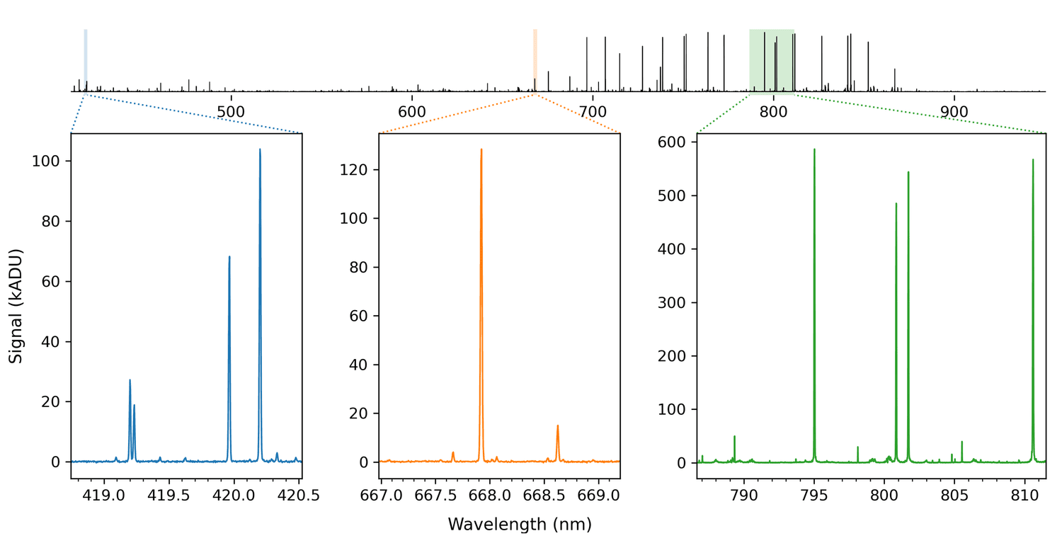 RS40k — Redback Systems