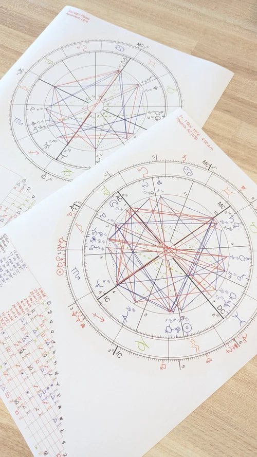 Natal Chart Compatibility | NOONLIT SAGE ASTROLOGER | Scottsdale