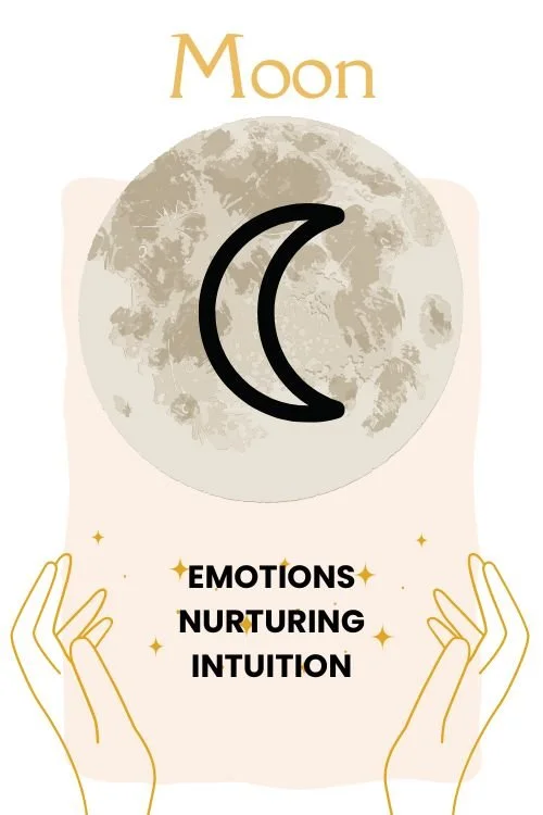 7 Rules for Astrology Compatibility | NOONLIT SAGE ASTROLOGER | Scottsdale