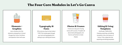 Roundup: Squarespace List (Auto Layout) Inspiration & Code Resources ...