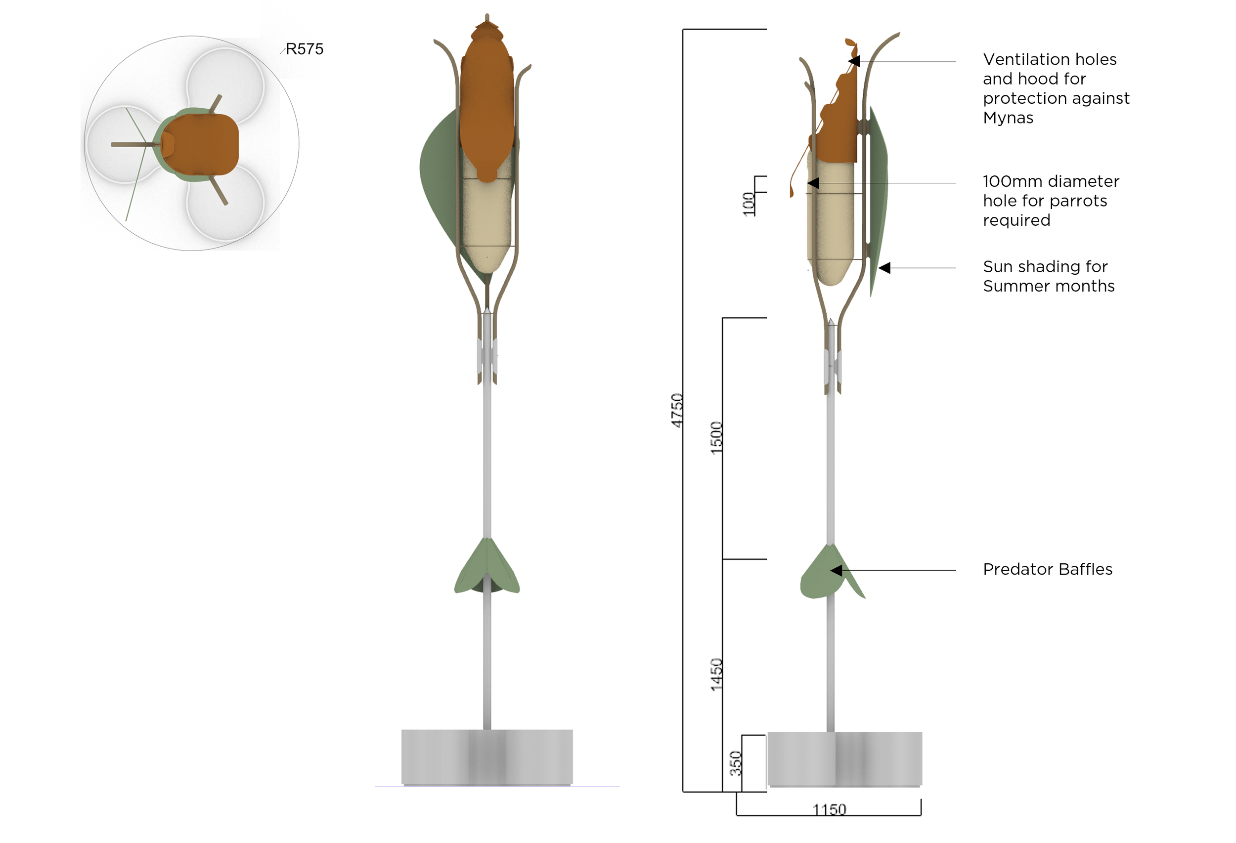 Parrot Totem — Totems For The 21st Century