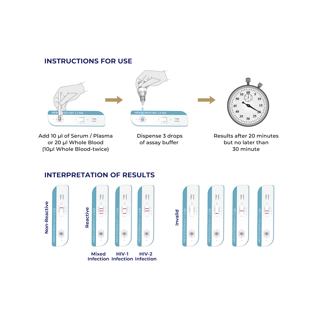 Products — Universal Therapeutics