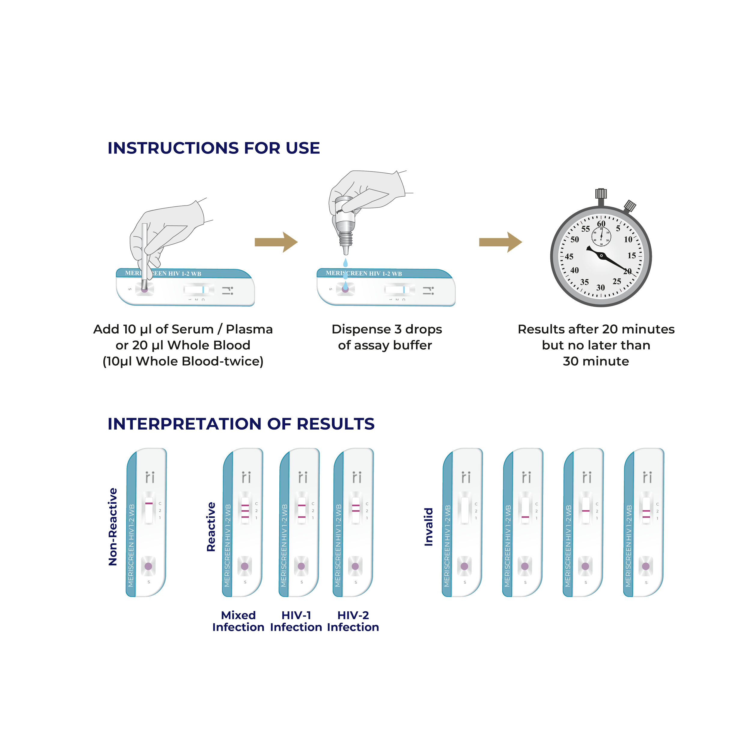 Products — Universal Therapeutics
