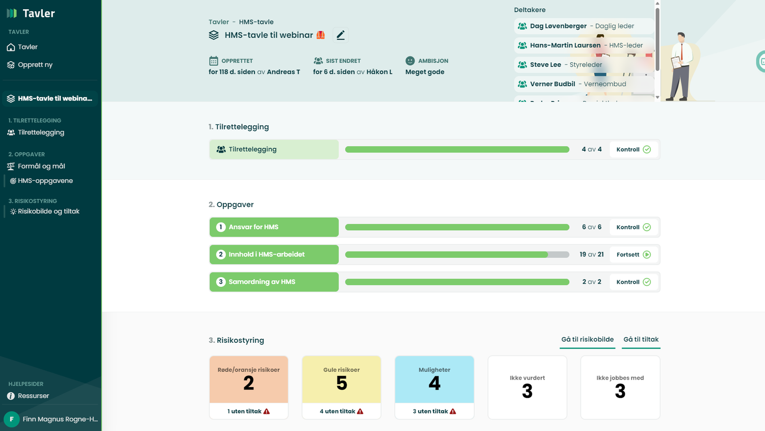 Tavler - Tavler og Smarter Solutions Group inngår samarbeid